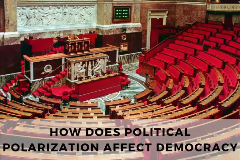 How Political Polarization Affects a Democracy | AMPLIFY XL